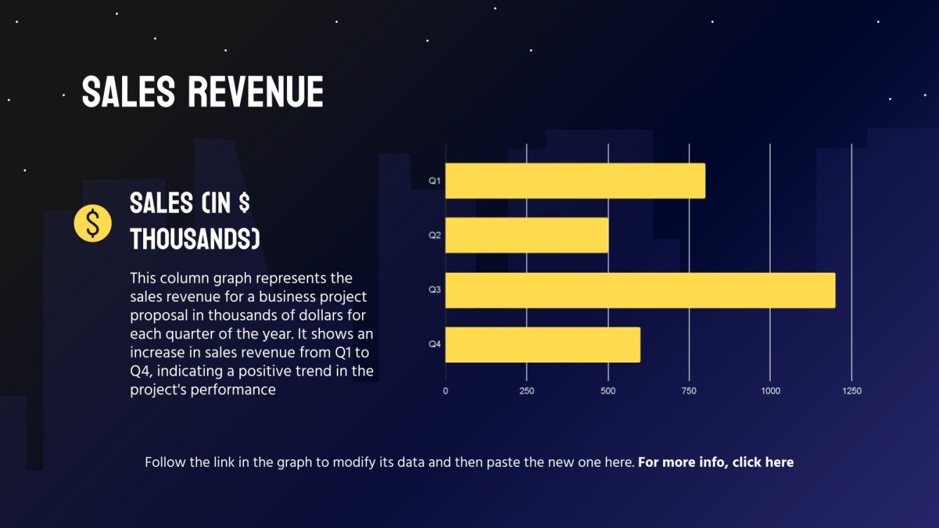 Roadway Lighting Project Proposal | Google Slides & PPT