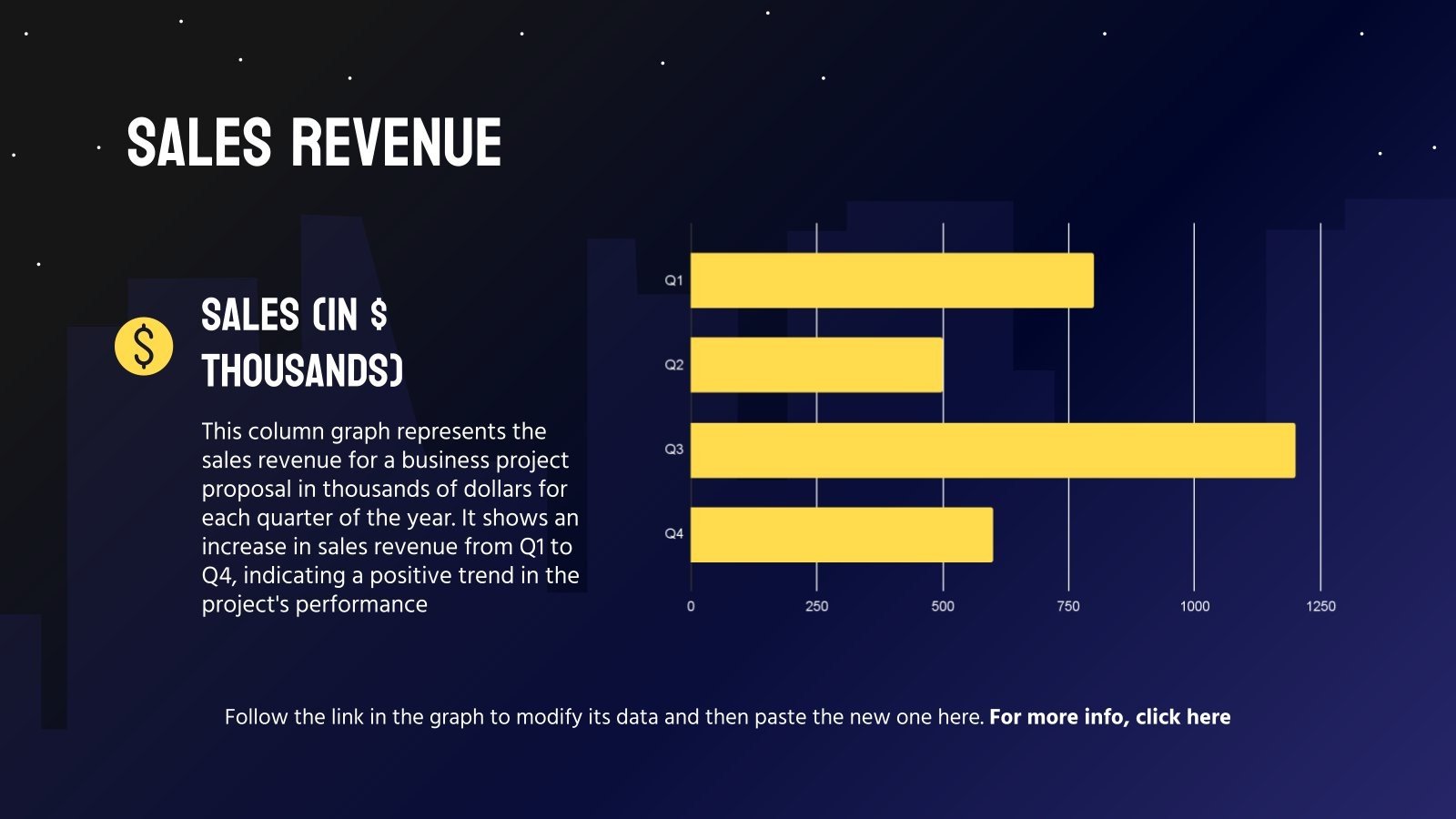 Roadway Lighting Project Proposal | Google Slides & PPT