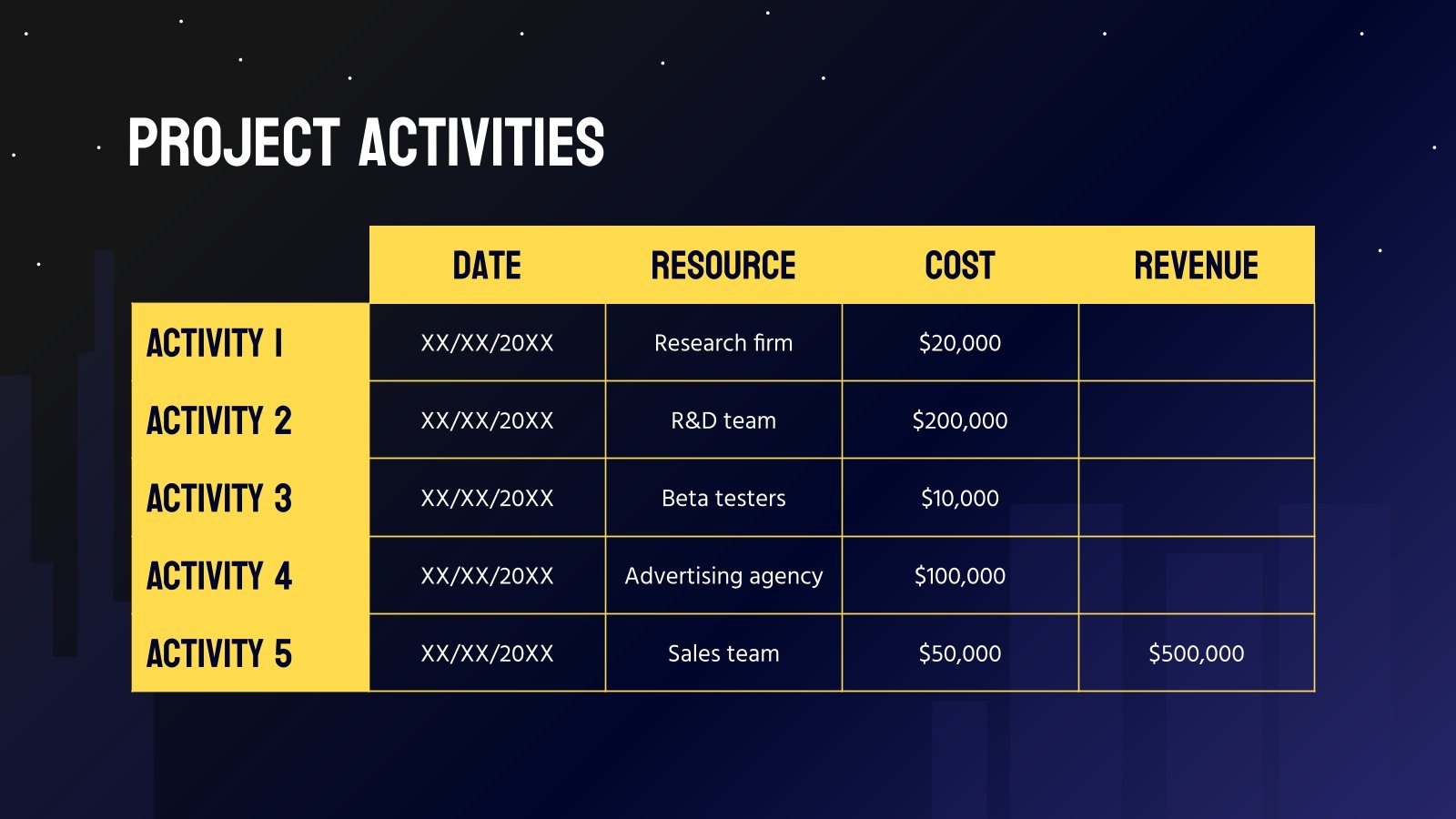 Roadway Lighting Project Proposal | Google Slides & PPT