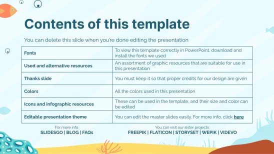 Sea Life Lesson for Middle School | Google Slides & PPT