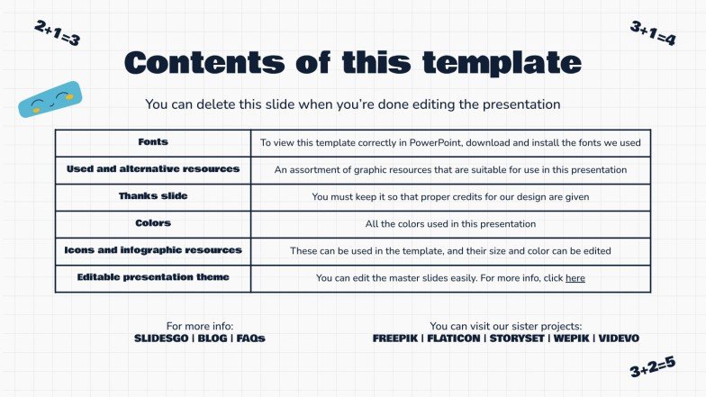 Numbers Lesson for Pre-K | Google Slides & PowerPoint