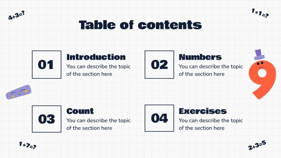 Numbers Lesson for Pre-K | Google Slides & PowerPoint