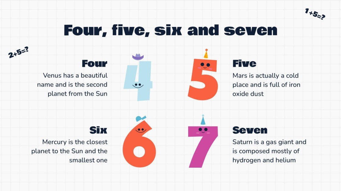 Numbers Lesson for Pre-K | Google Slides & PowerPoint