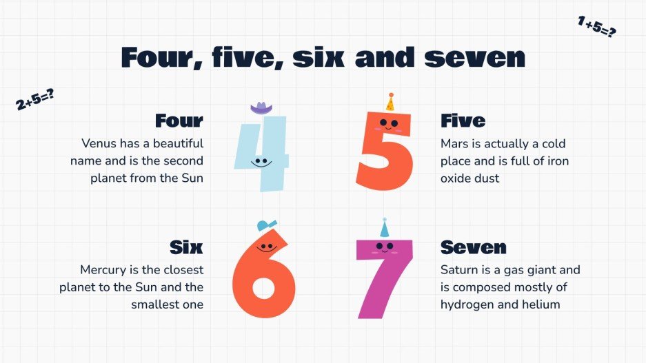 Numbers Lesson for Pre-K | Google Slides & PowerPoint