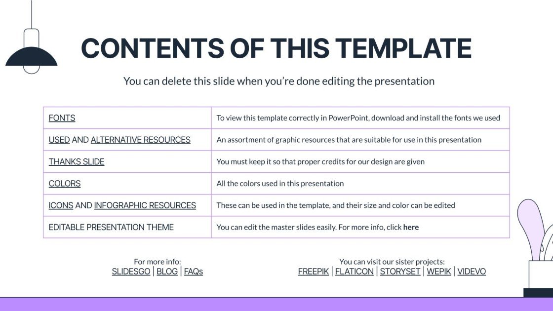 Minimalist Computer Set-Up Designs | Google Slides & PPT
