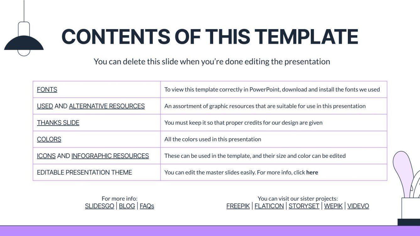 Minimalist Computer Set-Up Designs | Google Slides & PPT