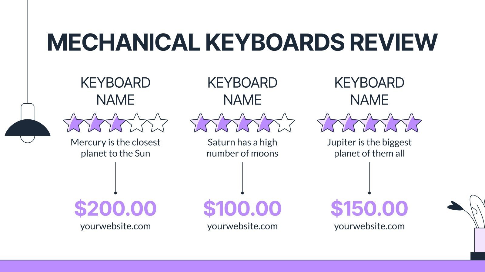 Minimalist Computer Set-Up Designs | Google Slides & PPT