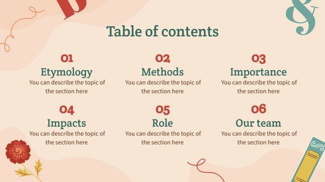 B.A. Classical Philology: Etymology | Google Slides & PPT