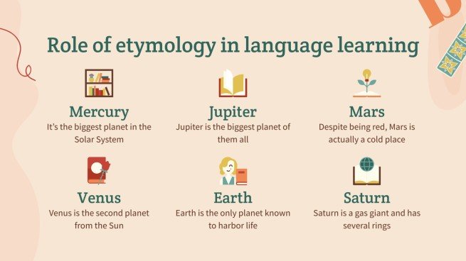B.A. Classical Philology: Etymology | Google Slides & PPT