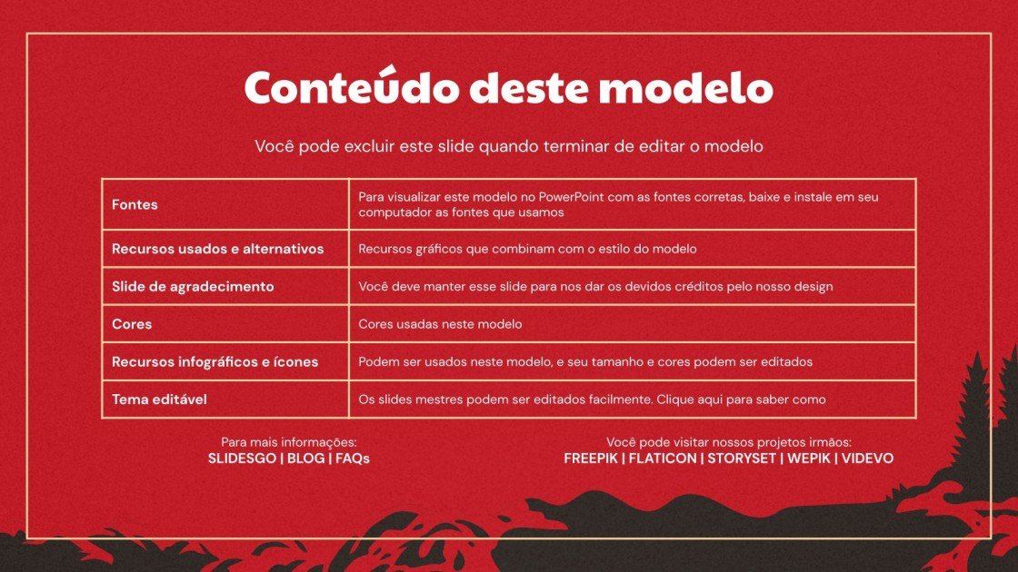 History for High School: War of Canudos | Google Slides