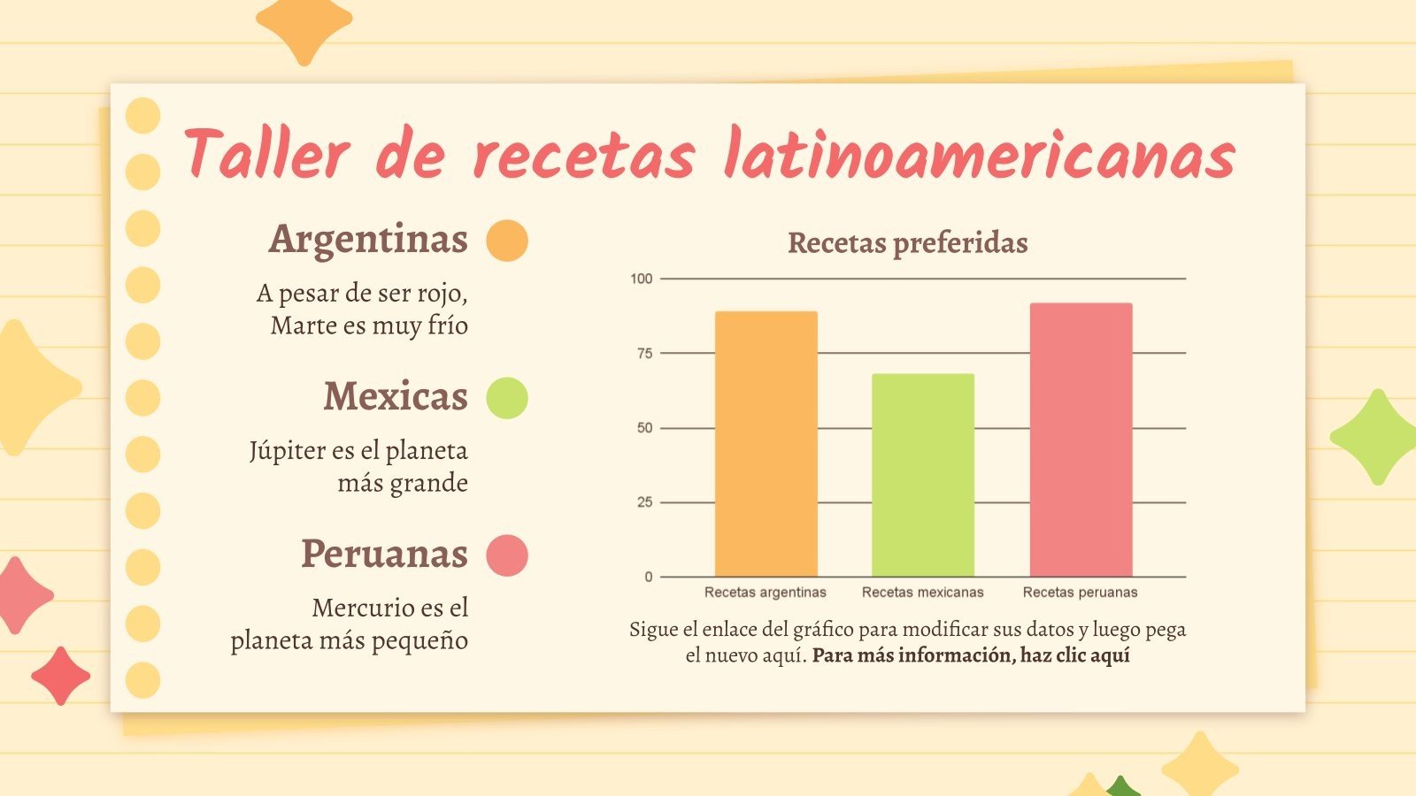 Taller de recetas latinoamericanas estilo kawaii infografías