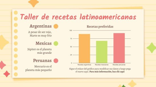 Taller de recetas latinoamericanas estilo kawaii infografías