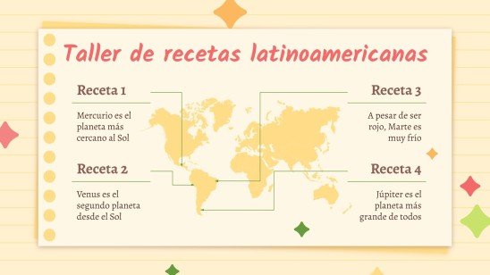 Taller de recetas latinoamericanas estilo kawaii infografías
