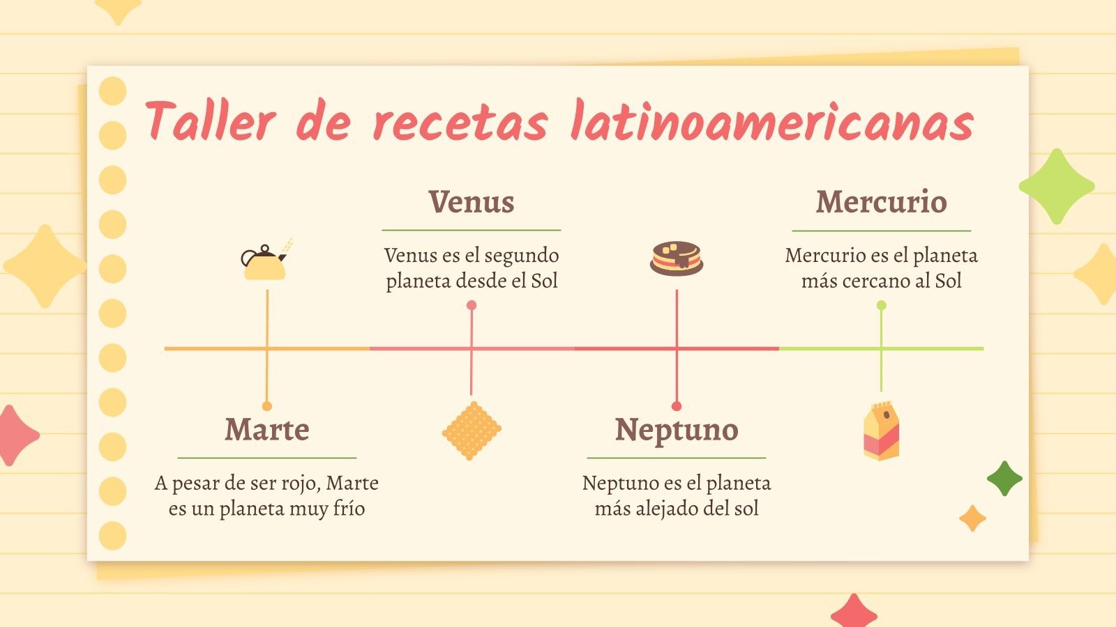 Taller de recetas latinoamericanas estilo kawaii infografías