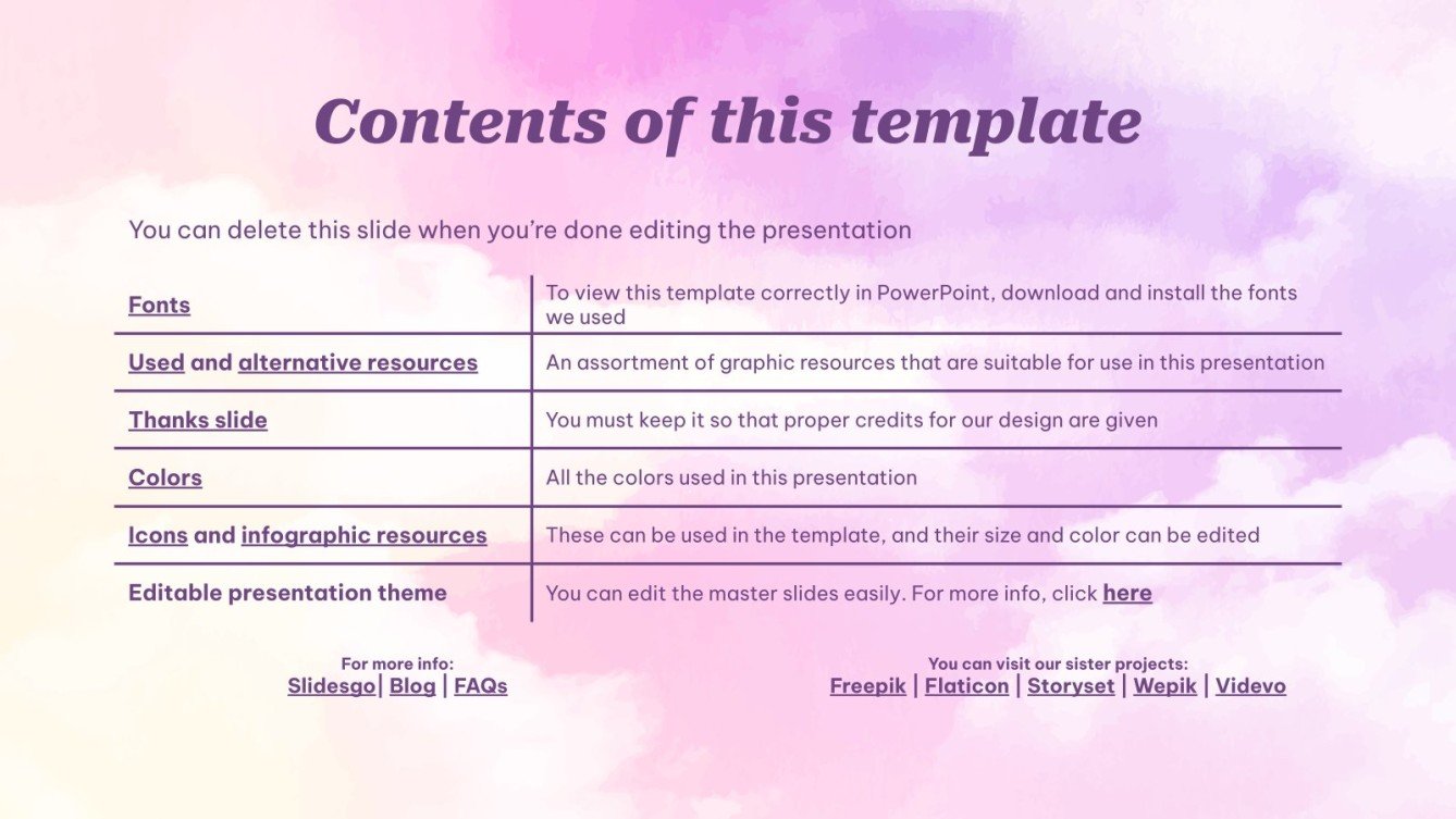 Watercolor Pastel Clouds Minitheme | Google Slides & PPT
