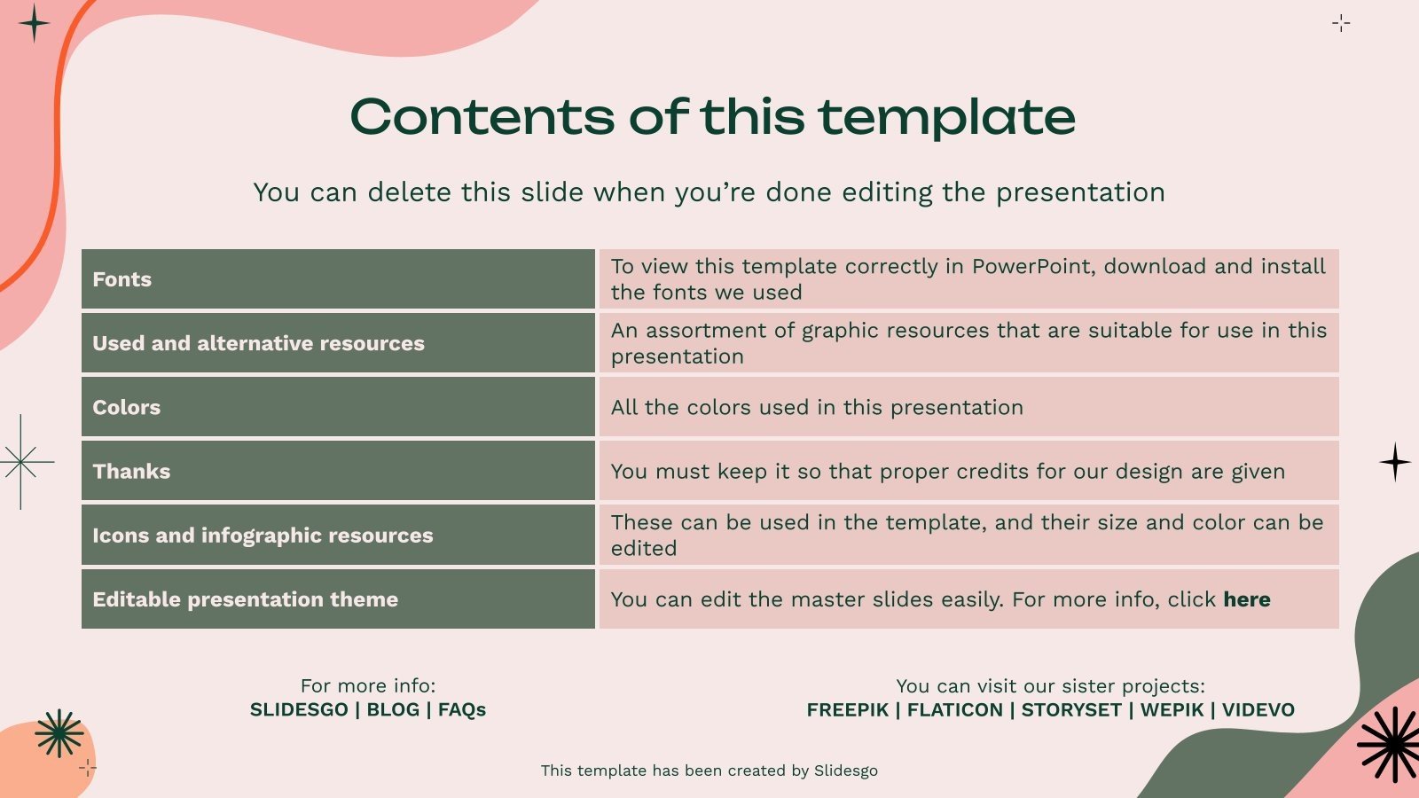Abstract Organic Shapes Personal Organizer | Google Slides