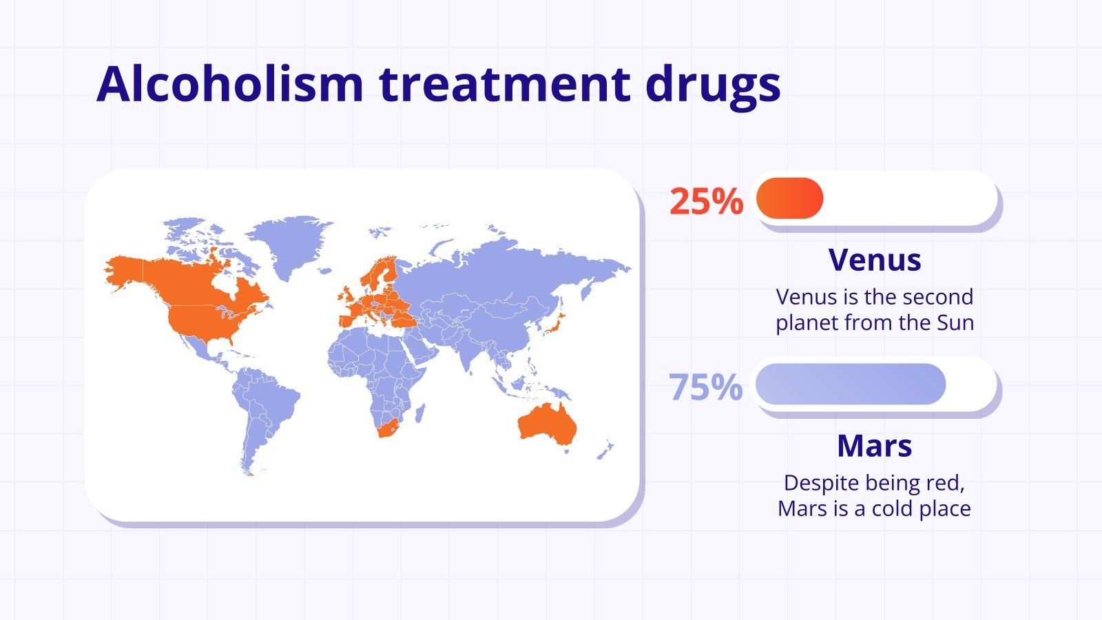 Alcoholism Treatment Drugs Breakthrough Infographics