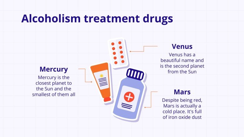 Alcoholism Treatment Drugs Breakthrough Infographics