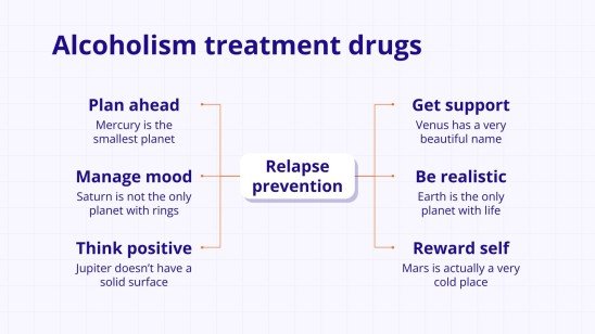 Alcoholism Treatment Drugs Breakthrough Infographics