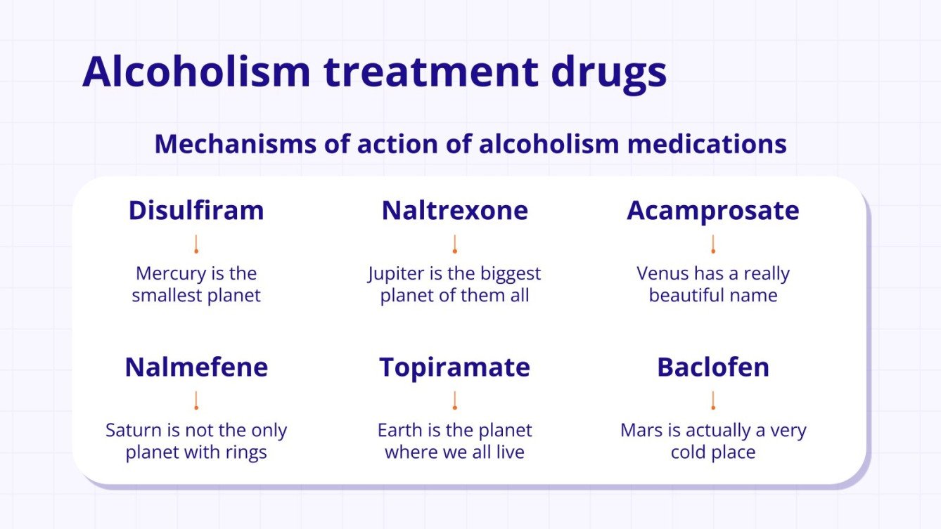 Alcoholism Treatment Drugs Breakthrough Infographics