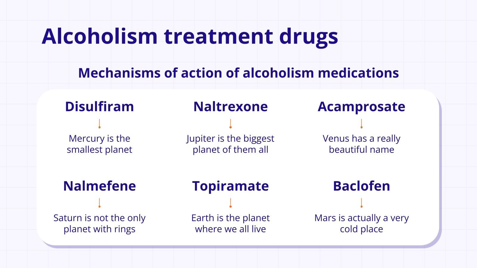 Alcoholism Treatment Drugs Breakthrough Infographics