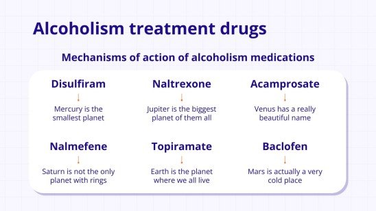 Alcoholism Treatment Drugs Breakthrough Infographics