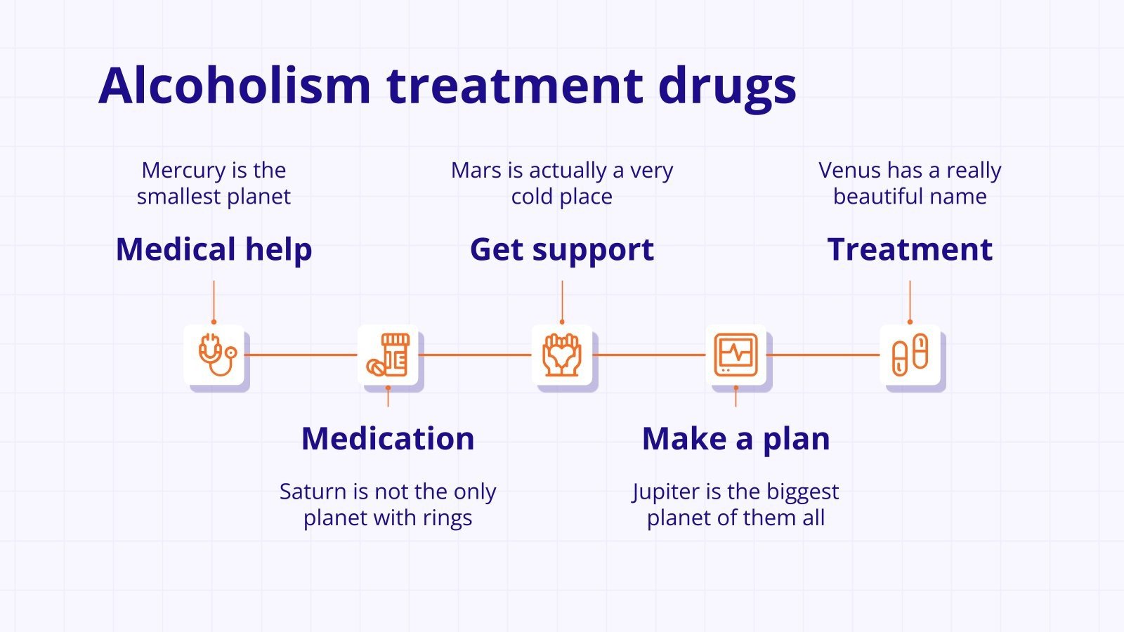 Alcoholism Treatment Drugs Breakthrough Infographics