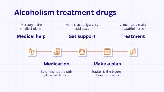 Alcoholism Treatment Drugs Breakthrough Infographics