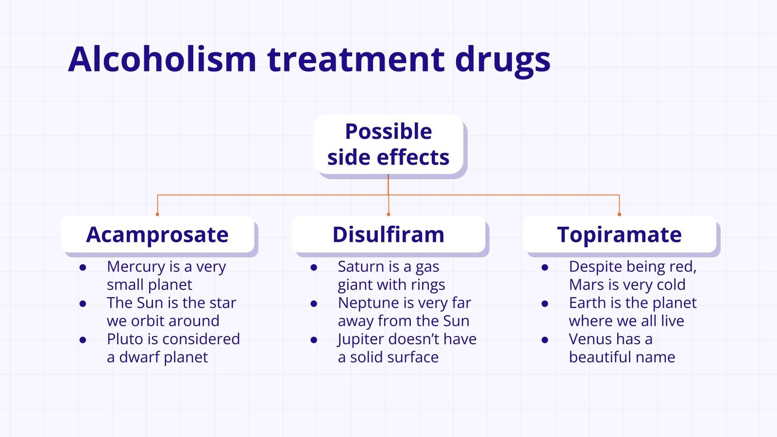 Alcoholism Treatment Drugs Breakthrough Infographics