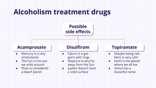 Alcoholism Treatment Drugs Breakthrough Infographics