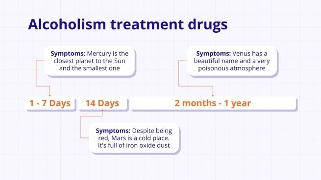 Alcoholism Treatment Drugs Breakthrough Infographics