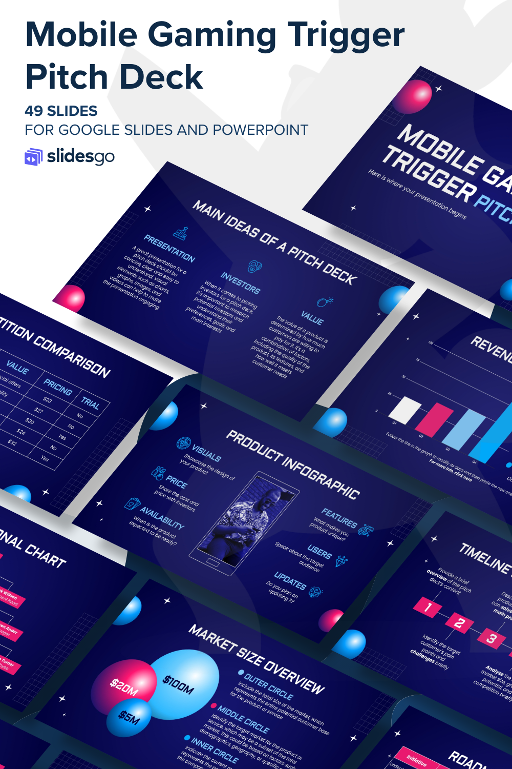 Mobile Gaming Pitch Deck | Google Slides & PowerPoint