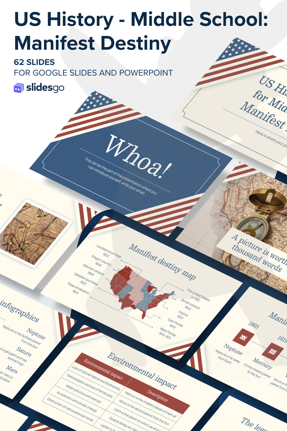 US History: Manifest Destiny | Google Slides & PowerPoint