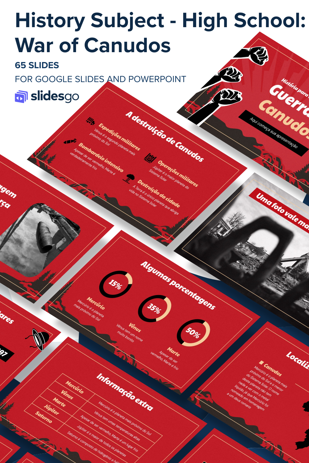 History for High School: War of Canudos | Google Slides