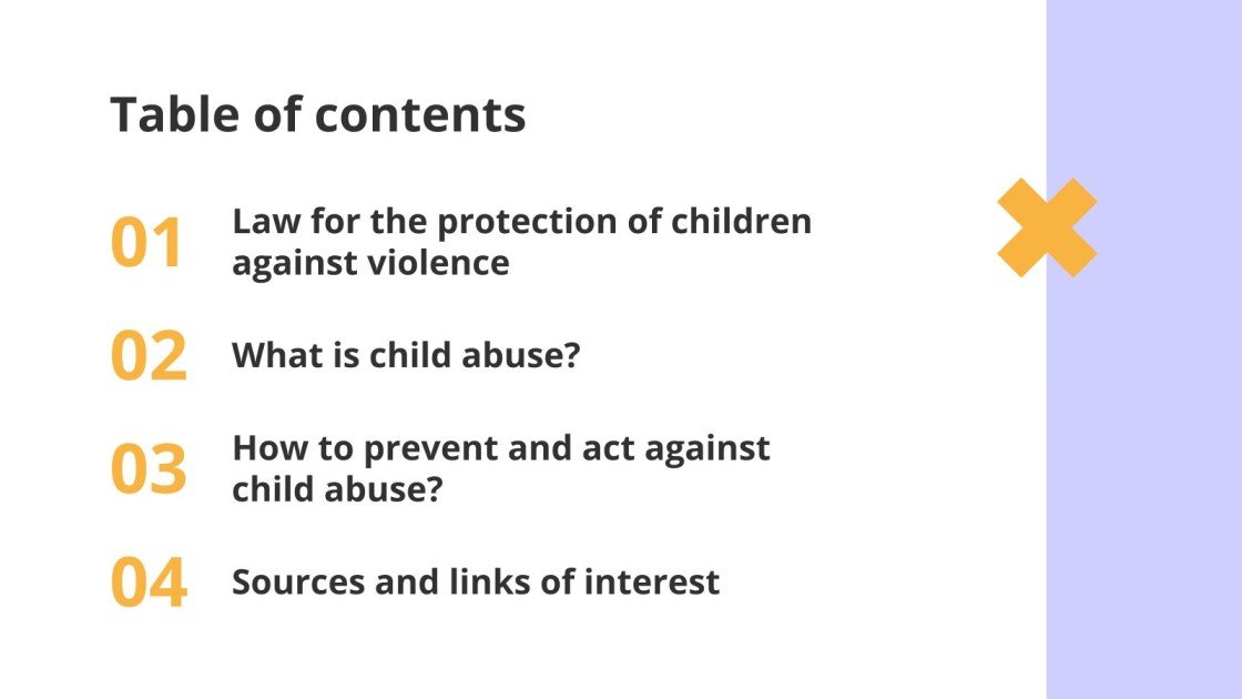 Action and Prevention of Child Abuse | Google Slides & PPT