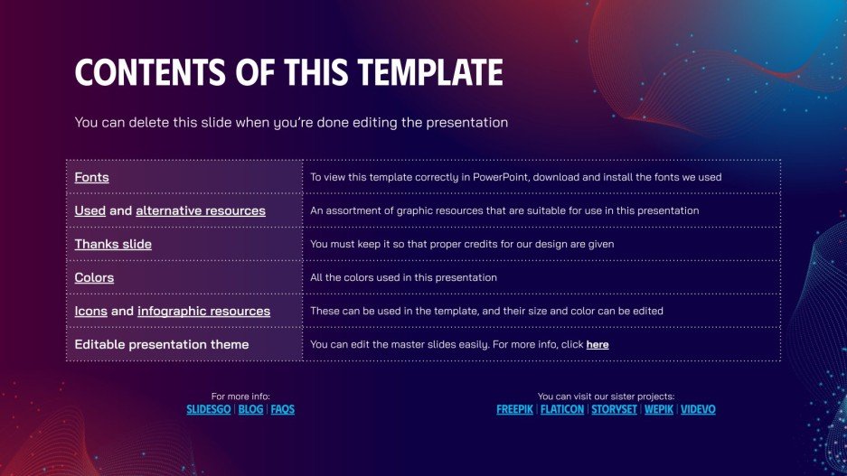 Anthrax Detection Technology Project Proposal