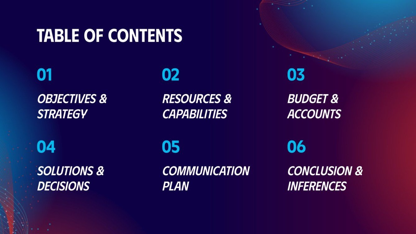 Anthrax Detection Technology Project Proposal