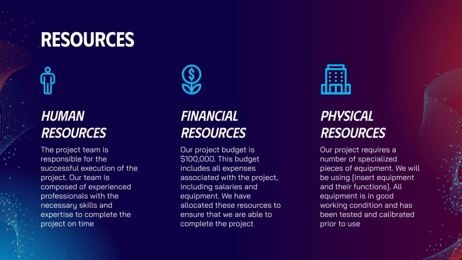Anthrax Detection Technology Project Proposal