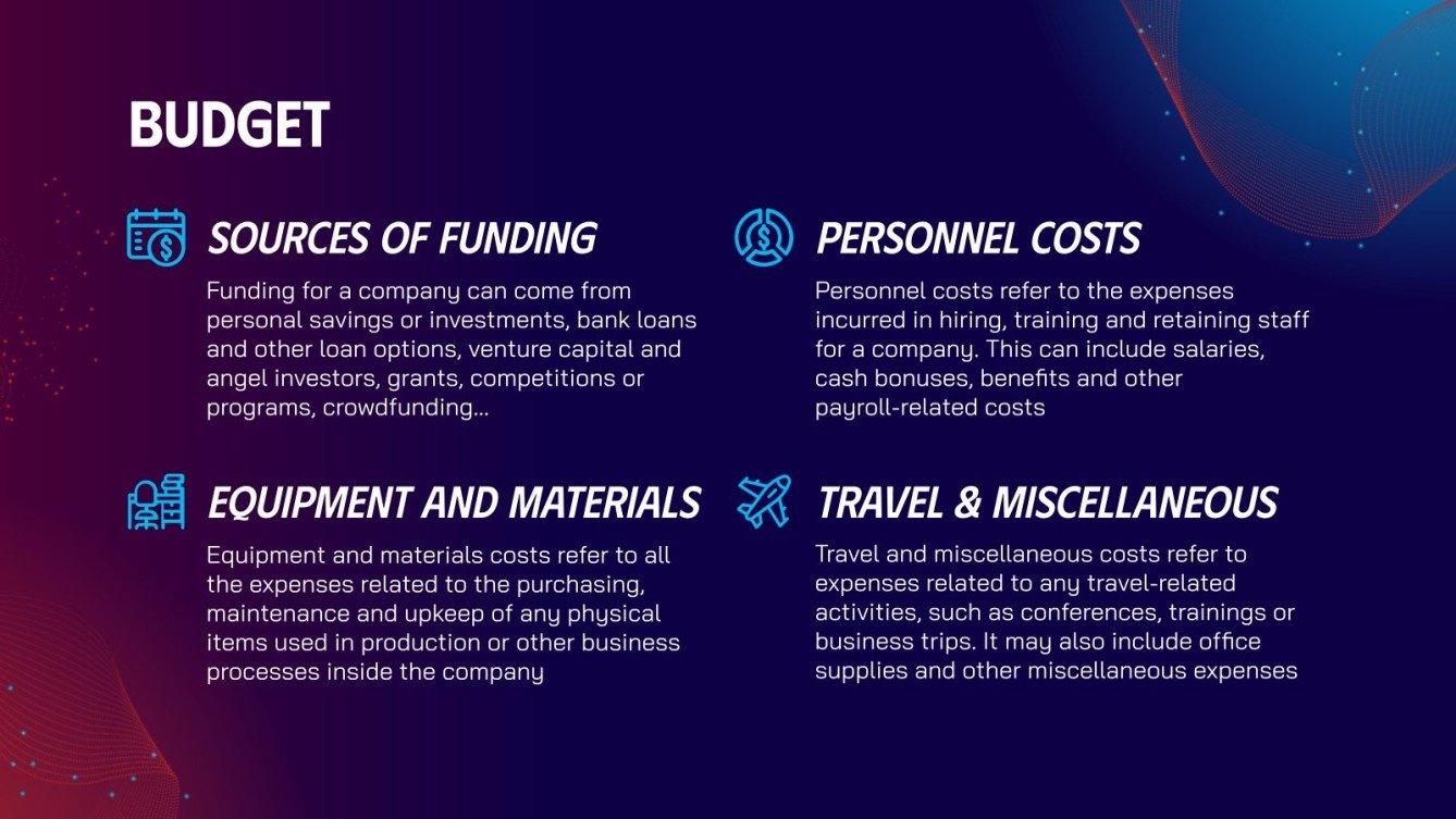 Anthrax Detection Technology Project Proposal