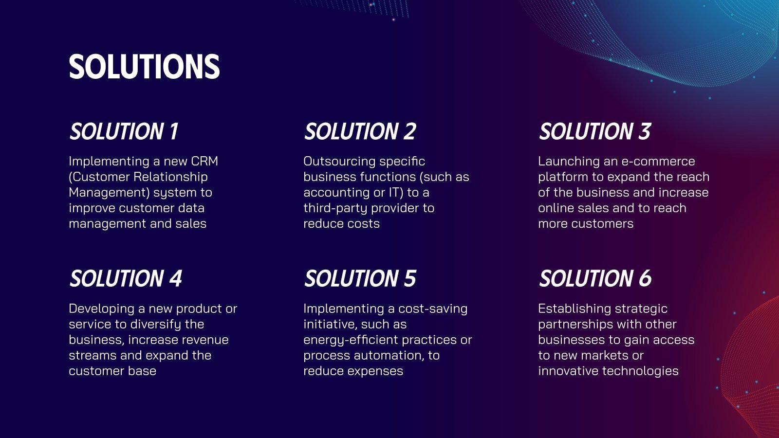 Anthrax Detection Technology Project Proposal