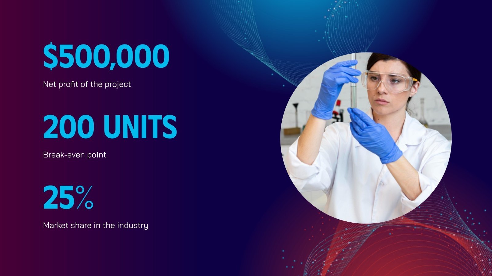 Anthrax Detection Technology Project Proposal