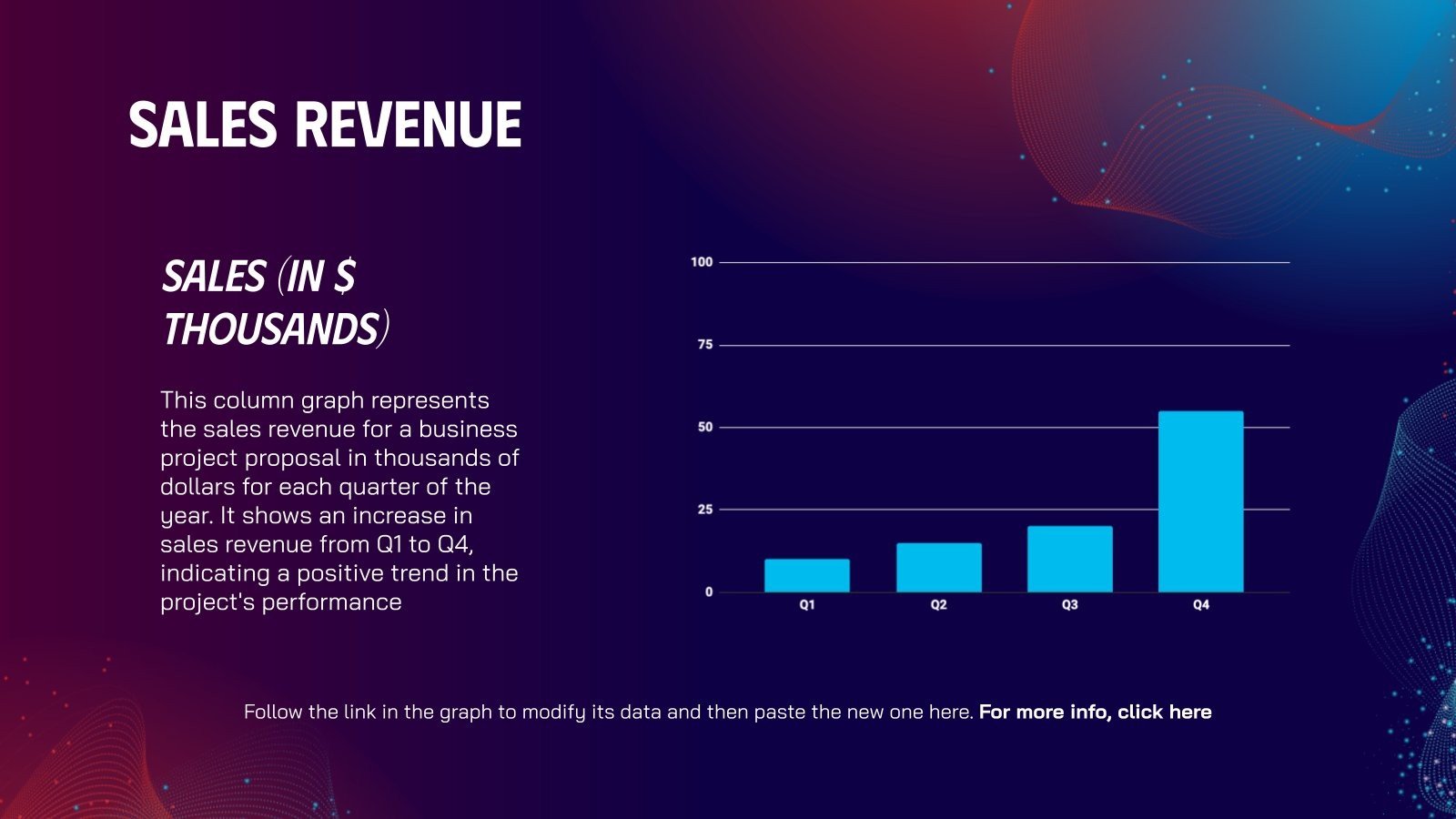 Anthrax Detection Technology Project Proposal