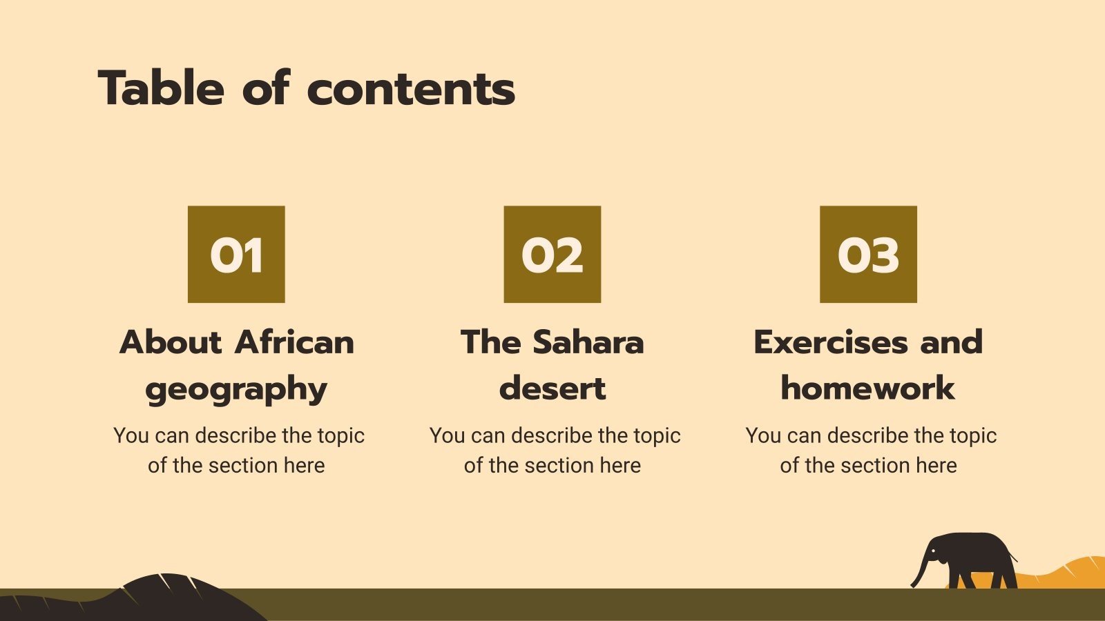 Geography Lesson for Middle School: Africa | Google Slides