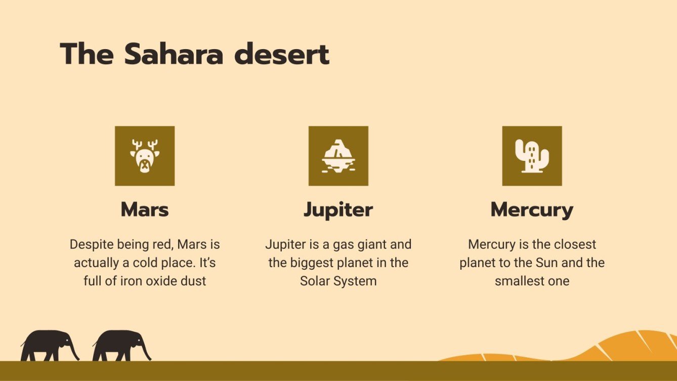 Geography Lesson for Middle School: Africa | Google Slides