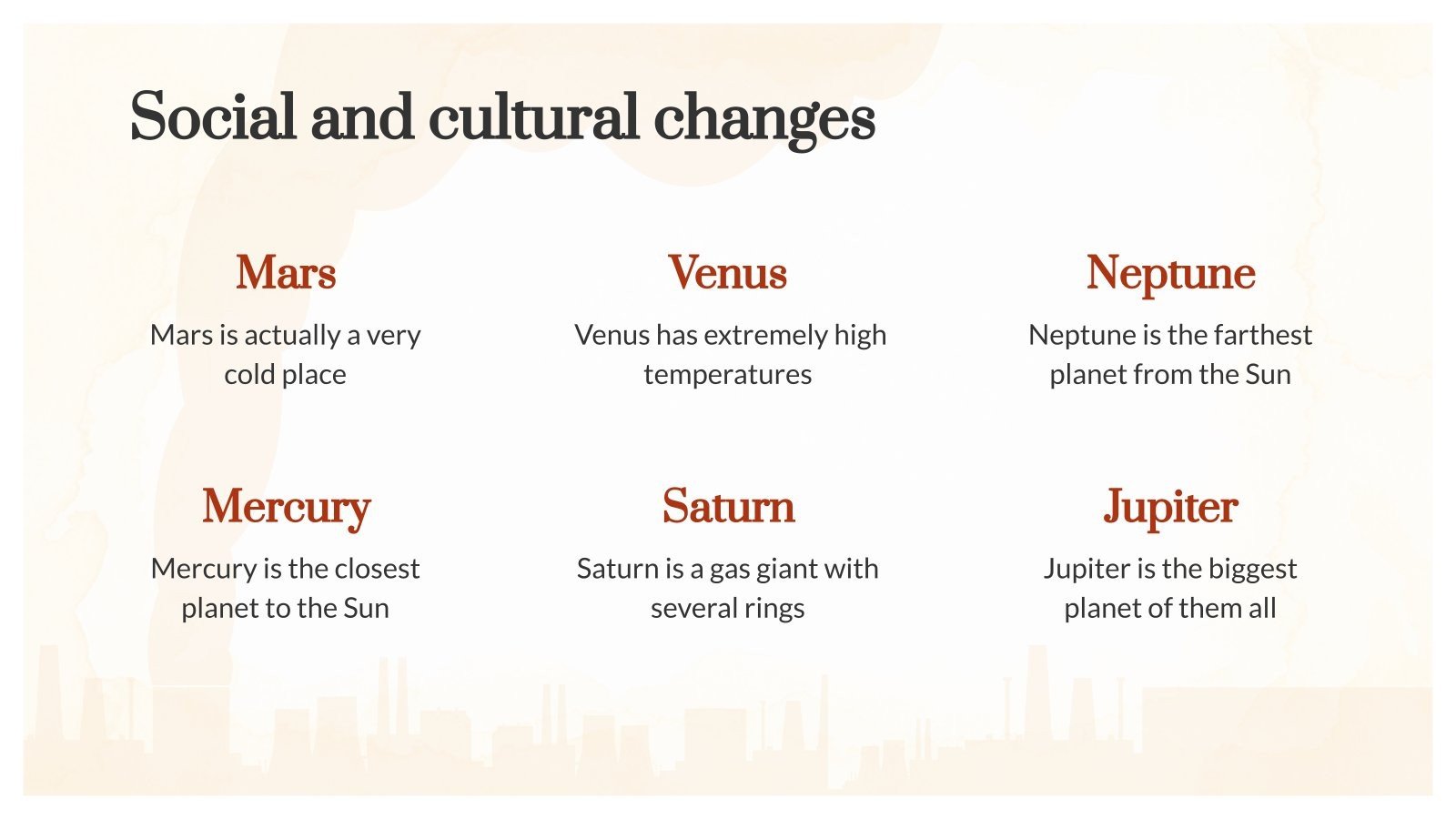 History Major for College: Industrial Revolution