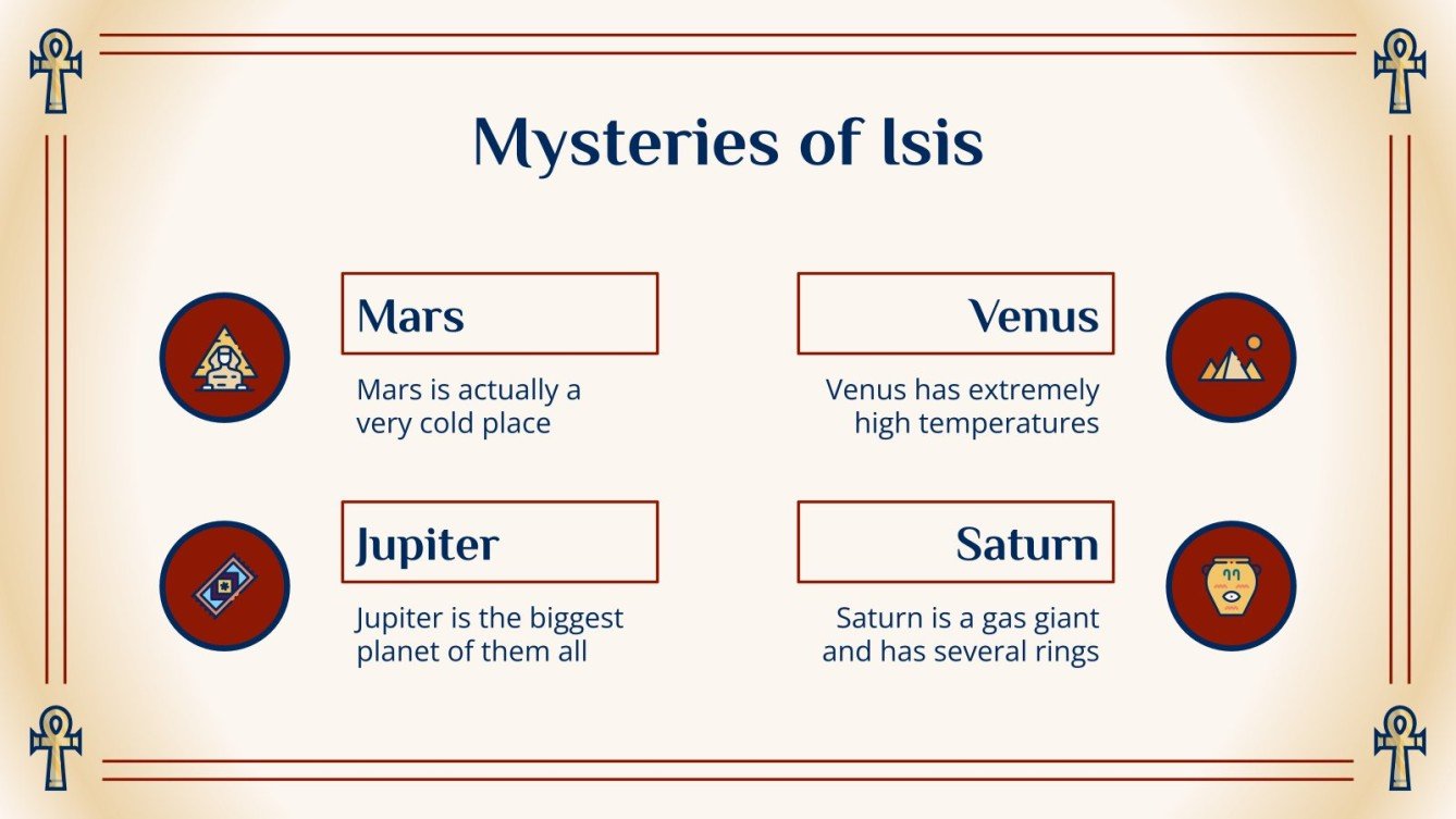 Ancient Egypt Goddess: Isis | Google Slides & PowerPoint