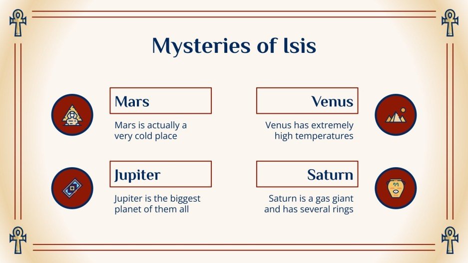Ancient Egypt Goddess: Isis | Google Slides & PowerPoint