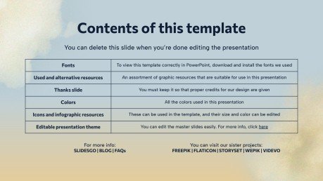 US History Subject for Middle School: Dust Bowl