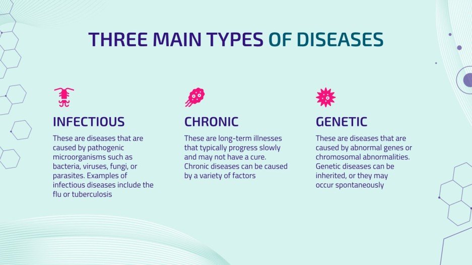 The Cholera Bacterium and its Pathogenesis