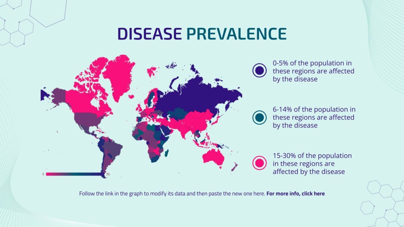 The Cholera Bacterium and its Pathogenesis